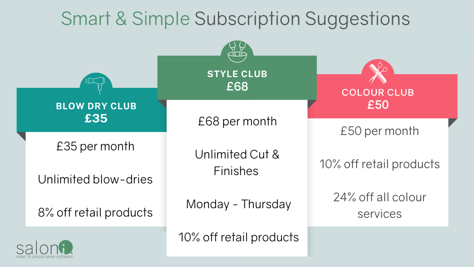 Increase client retention and loyalty through Subscriptions with IQ ...